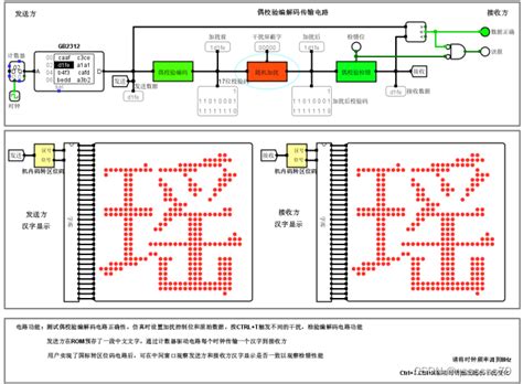 某农业大学计算机组成与原理 实验一 数据表示实验 Csdn博客