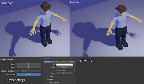 Shadows Appear Weird In Viewport And Weirder In Render Lighting And