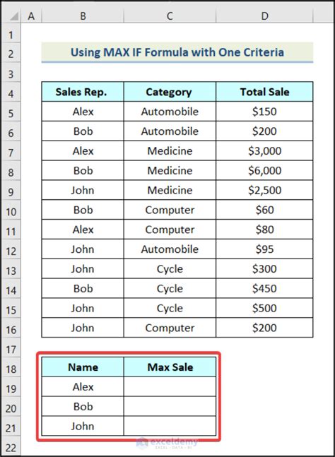 How To Use MAX IF Function In Excel Practical Examples