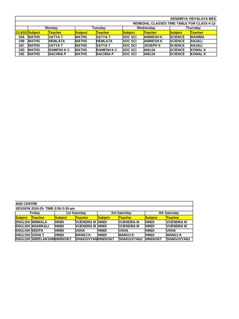 Remedial Class 10th Pdf