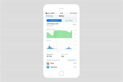 How To Understand The Amazing New Battery Info In IOS Cult Of Mac