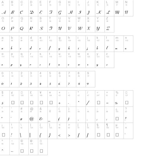 Coronet Script Ssi Italic Truetype Font