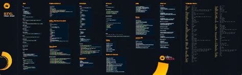 html cheat sheet pdf html element html