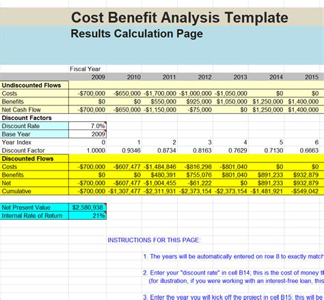 27 Editable Cost Benefit Analysis Templates In Excel Artofit