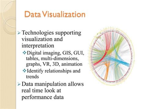 Business Intelligence Data Analytics Visualization Ppt