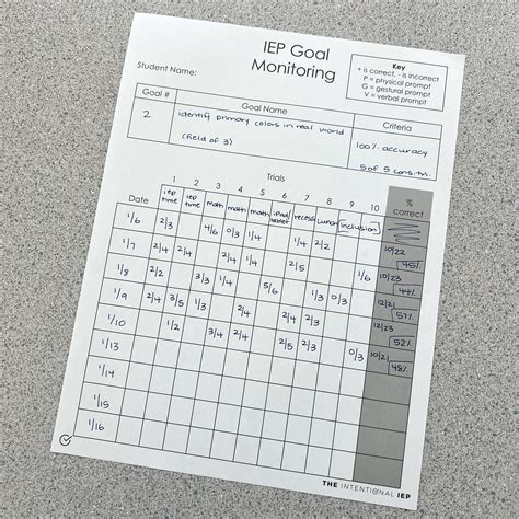Iep Goal Monitoring Data Notepad 50 Sheets Mrsdsshop