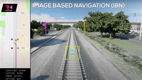 Rail Vision Railway Obstacle Detection System Railway Supply