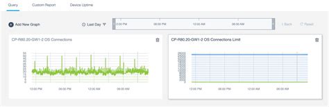 Indeni 8 0 Zscaler App Connector And Network Security Automation Bluecat Networks