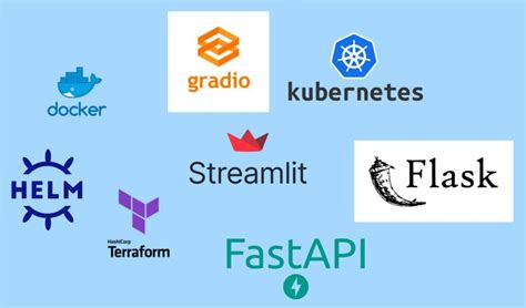 kubiya ai on linkedin mlops docker kubernetes helm kubiya aiops