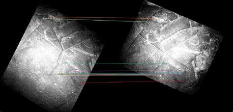 Filtering Of Ransac Outliers With A Standard Deviation Test A Download Scientific Diagram