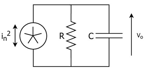7 Low Pass Filter With Noise Download Scientific Diagram