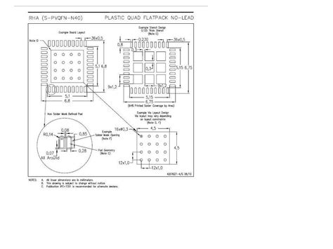 How To Create Vqfn Package Pcb Design Pcb Design And Ic Packaging Allegro X Cadence