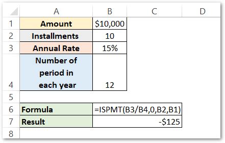 Excel ISPMT Function Interest With Constant Principa Excel Unlocked