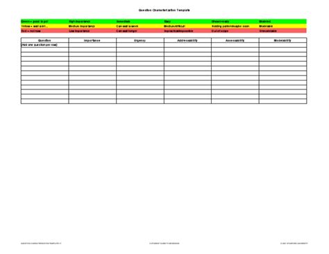 Question Characterization Template Pdf