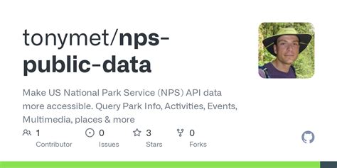 Github Tonymet Nps Public Data Make Us National Park Service Nps Api Data More Accessible