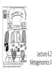 Lecture6 2 Pdf 1 Hug L A And Co R 2018 MSystems 3 E00152 17 Https