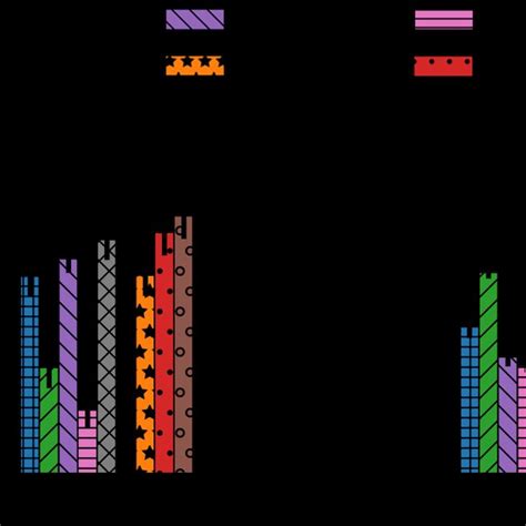 The Stochastic Data Augmentation Technique Of Buir Based On The