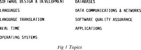 figure 1 from morse semantic