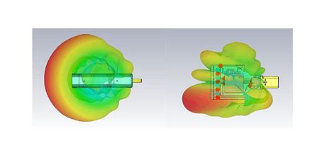 Si Pi Analysis And Simulation Tools For Pcbs Radientum