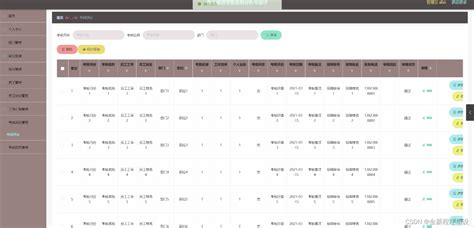 【附源码】java计算机毕业设计员工绩效考核系统分析与设计（springbootmysql开题论文）java员工绩效改进计划及改进结果