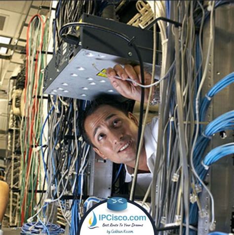 Network Cisco Ccna Gokhan Kosem