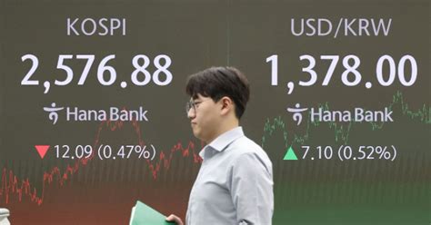 1일 천하 금투세 폐지박스권 돌파 역부족