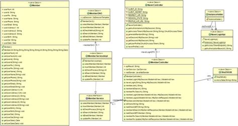 GitHub Sonamu00 Adult Herb Final Project