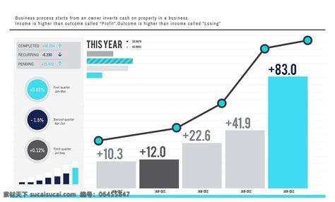 数据分析图表素材图片下载 素材编号06455847 素材天下图库