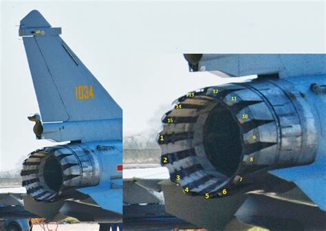 China Showcases Thrust Vectoring Engine On Its J 10 Fighter