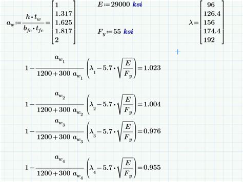 Vector Space With Multiplication