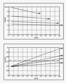 Yield Curve Diagram HD Png Download Transparent Png Image PNGitem