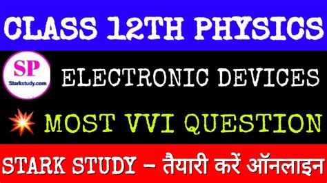 Class 12th Physics Most Vvi Objective Mcq Question Chapter Wise