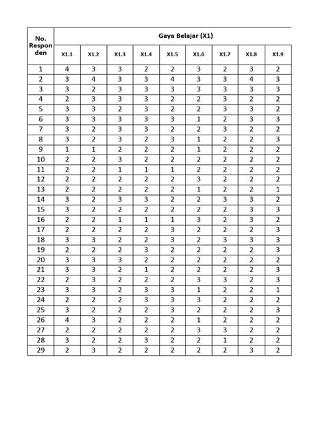 Tabulasi Data Baru Pdf