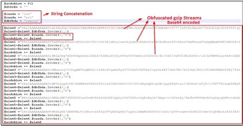 Bumblebee Malware Adds Post Exploitation Tool For Stealthy Infections