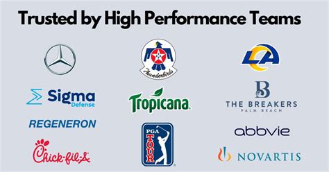 Julie Oddo On Linkedin Careers Learn To Win