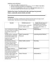 Module Four Lesson Two Life Roles Assignment 1 Docx Google Doc Access Directions Please
