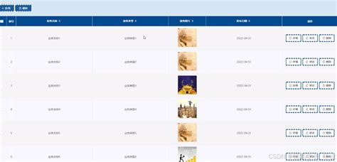 基于nodejsvue银行排号系统 开题源码程序论文 计算机毕业设计 Csdn博客
