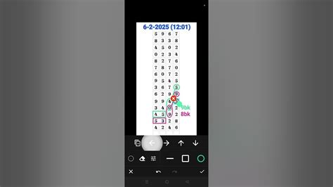 February 6 2025 12 01အတွက်ဘရိတ်နှင့်ဝမ်းချိန်း မိန်း‌အောကွက် အကြိုက်တူရင်ကစ် T H Amyanmar2d3d