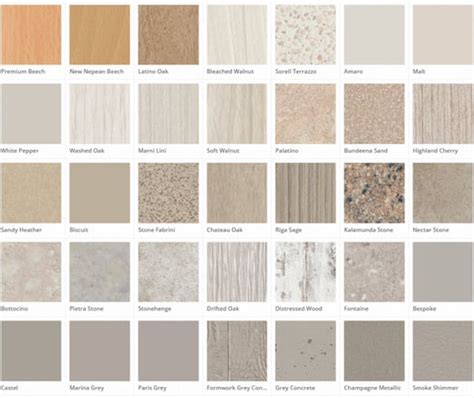 Laminex Formica And Polytec Unlimited Colors And Designs Refresh