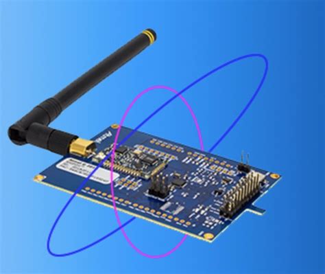 FCC Certified RF Transceiver Development Kit For IoT Applications Copperhill