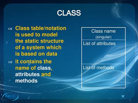 Object Oriented Concepts Ppt Download