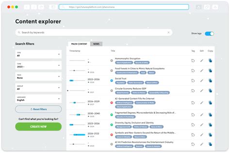 Collaborative Scenario Building Tool — Futures Platform