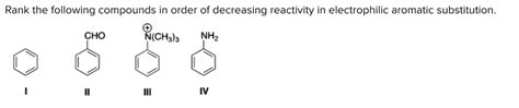 rank the following compounds in order of decreasing reactivity in electrophilic aromatic ...