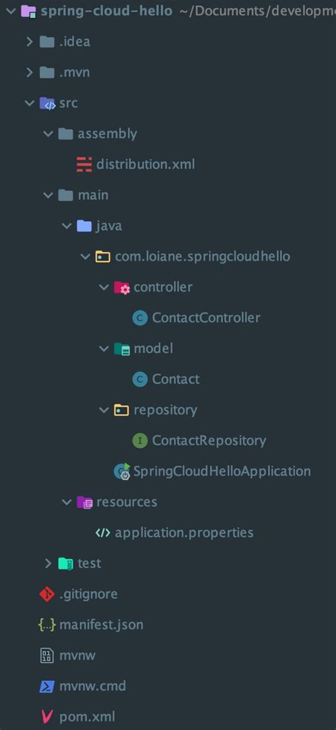 deploying a spring boot rest application to oracle cloud