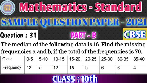 The Median Of The Following Data Is 16 Find The Missing Frequencies A And B If The Total Of