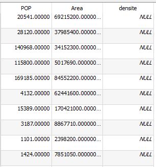 Calculating Field Gives Invalid Expression In QGIS Geographic Information Systems Stack Exchange