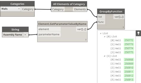 Assembly Components Packages Dynamo