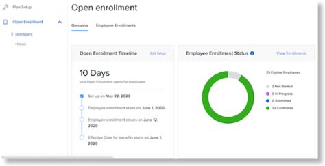 Using The Open Enrollment Dashboard