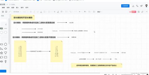 我的第十三篇博客 csdn博客