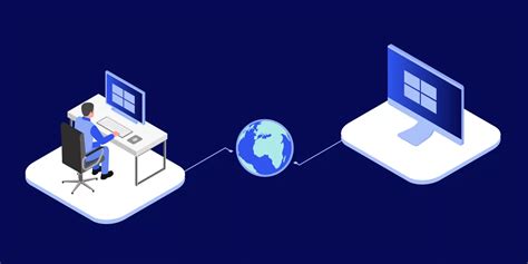 Cloud Backup Teamviewer